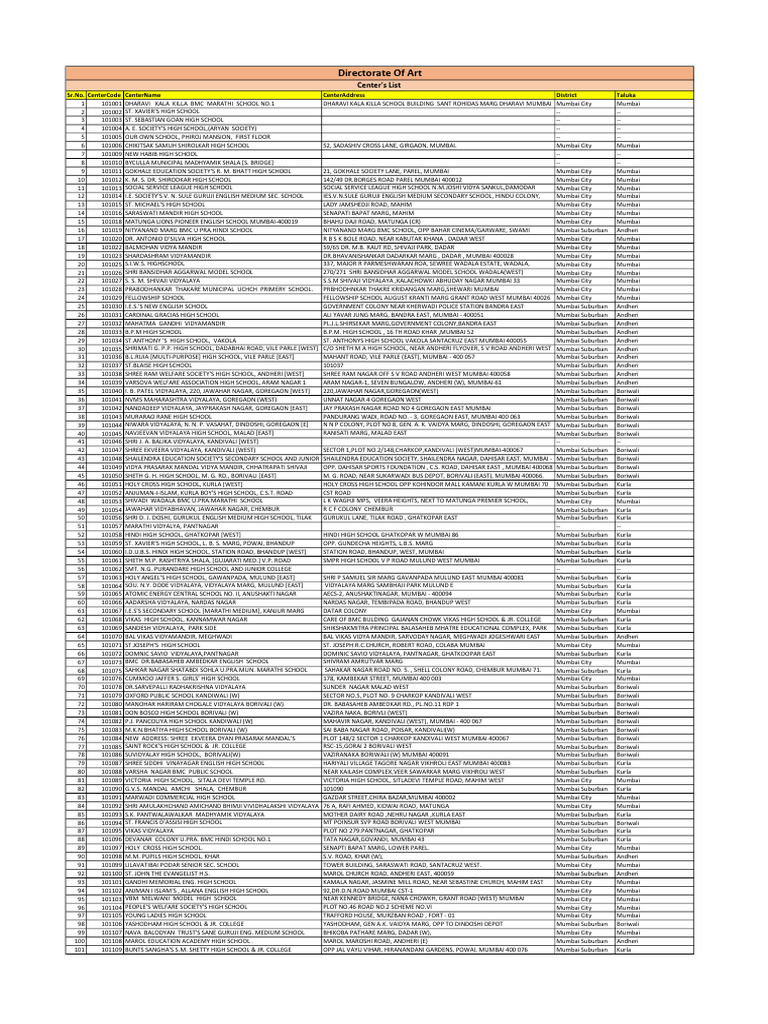 4 - DOA Centers List | PDF