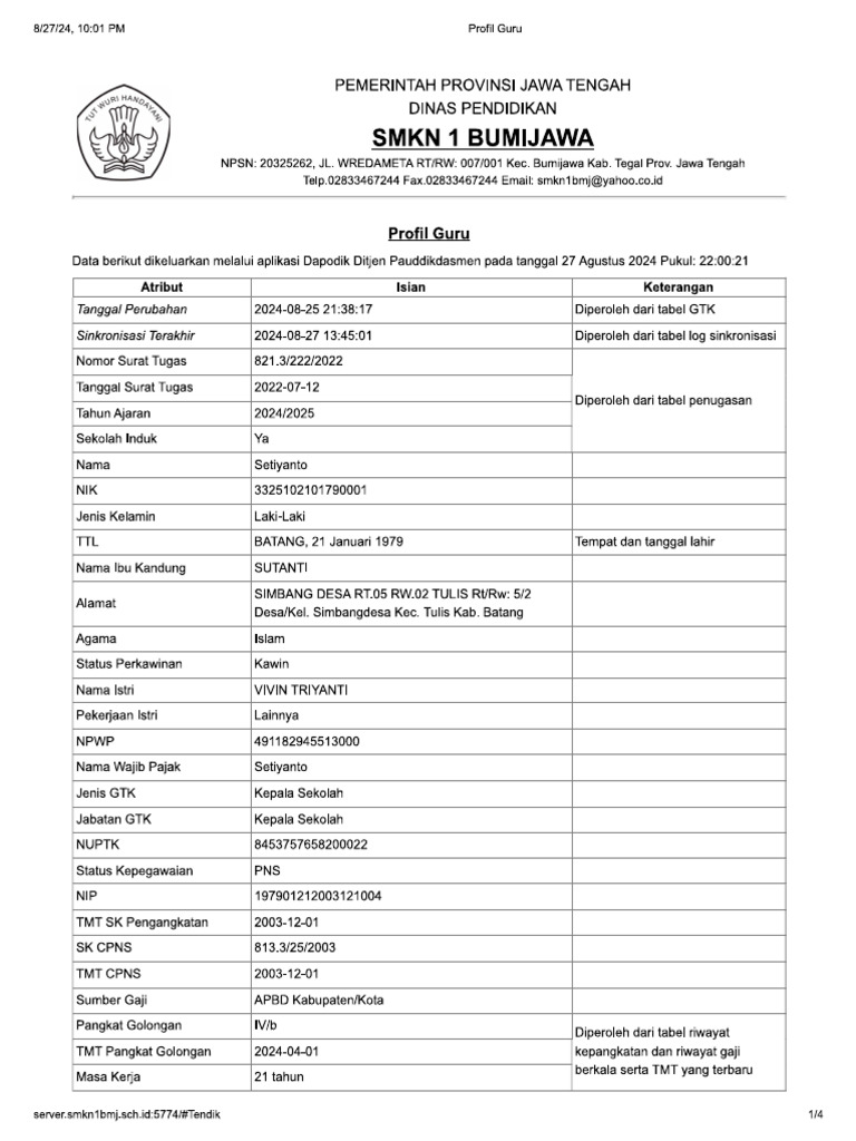 Profil Guru Setiyanto Pdf