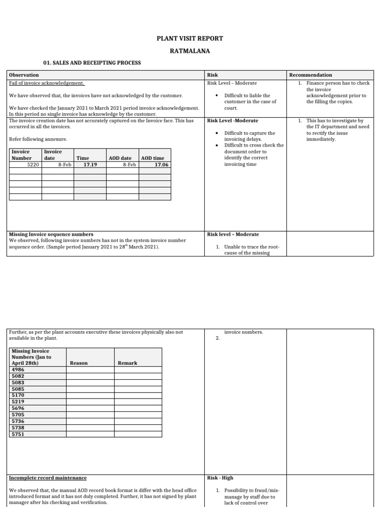 PLANT Audit VISIT REPORT | PDF