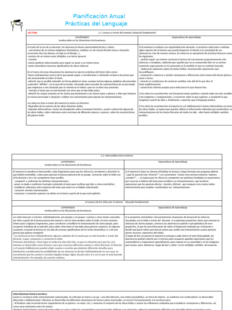 Planificación Anual PL 6to 2023 | PDF | Enseñando | Maestros
