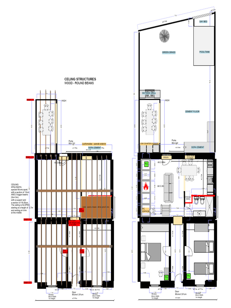 Canhestros - FINAL Scale | PDF