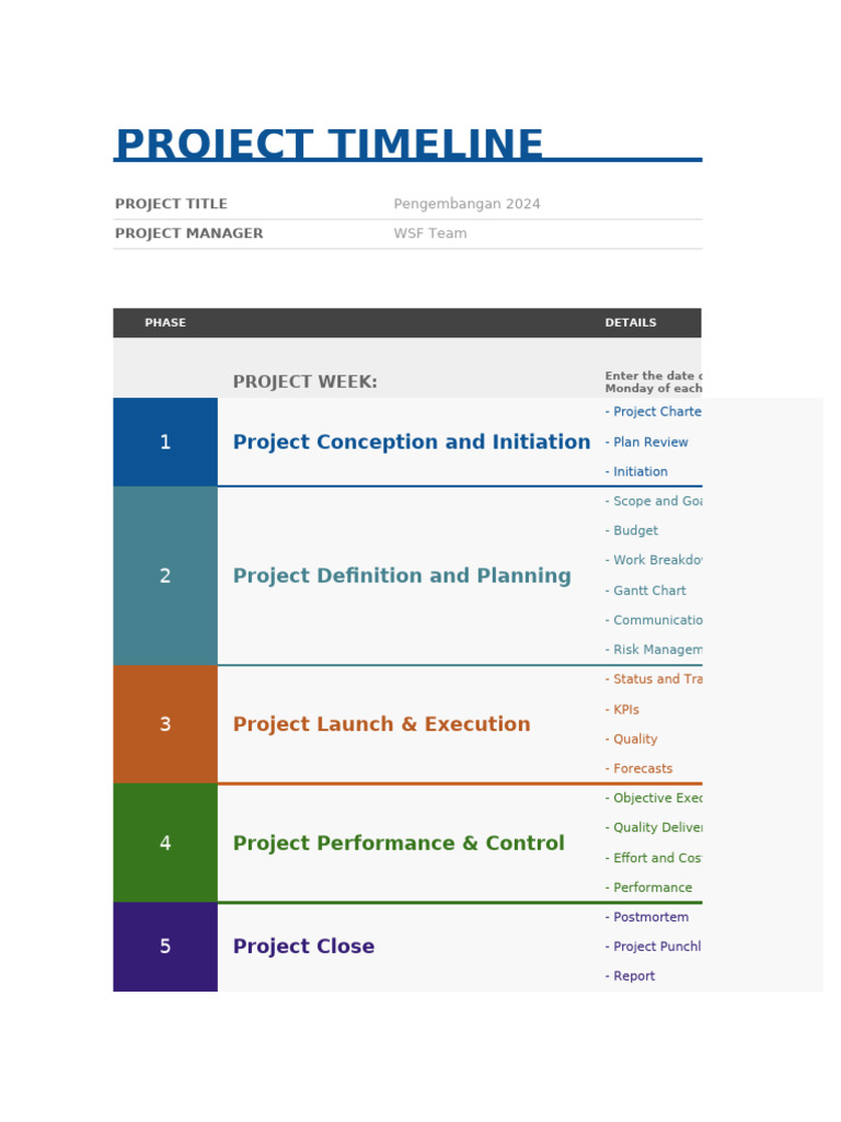 Project Timeline | PDF