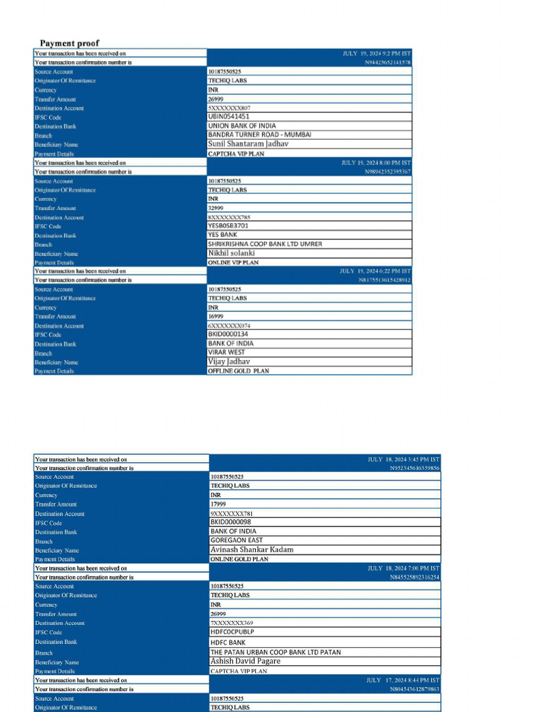 Techiq Labs Payment Proof | PDF