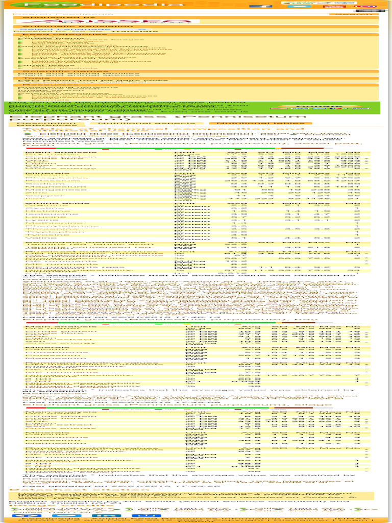 Elephant Grass (Pennisetum Purpureum) Feedipedia | PDF