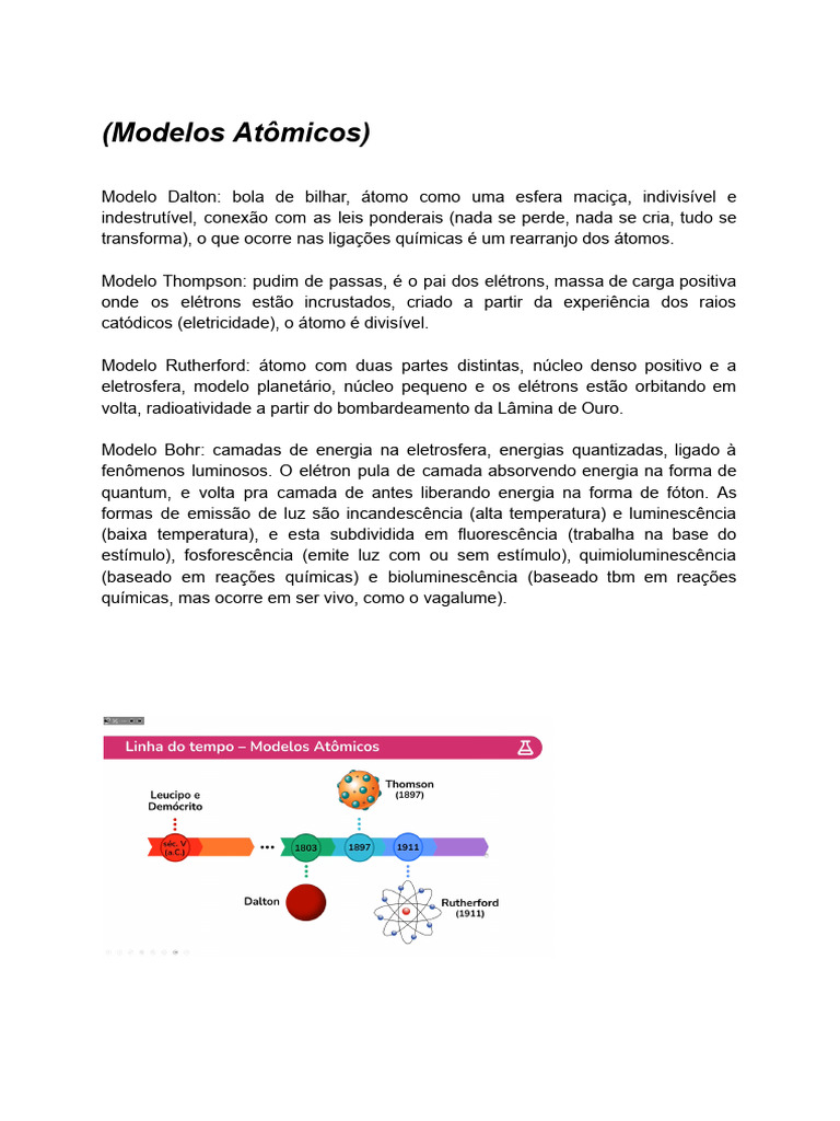 Modelos Atômicos (Caso Precise) | PDF
