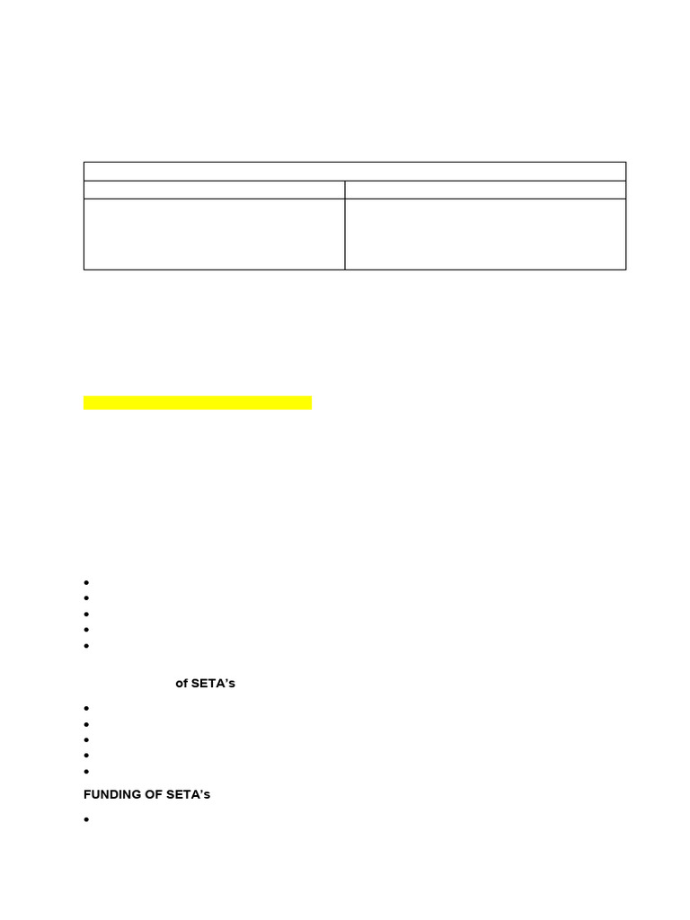 2024 Paper 1 Last Push Revision Learner Notes | PDF
