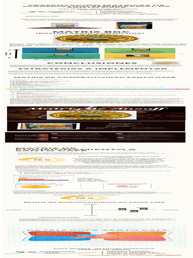 Presentación Matrices de Diagnostico Empresarial de Santo Cafe (3) - Compressed | PDF | Calidad ...
