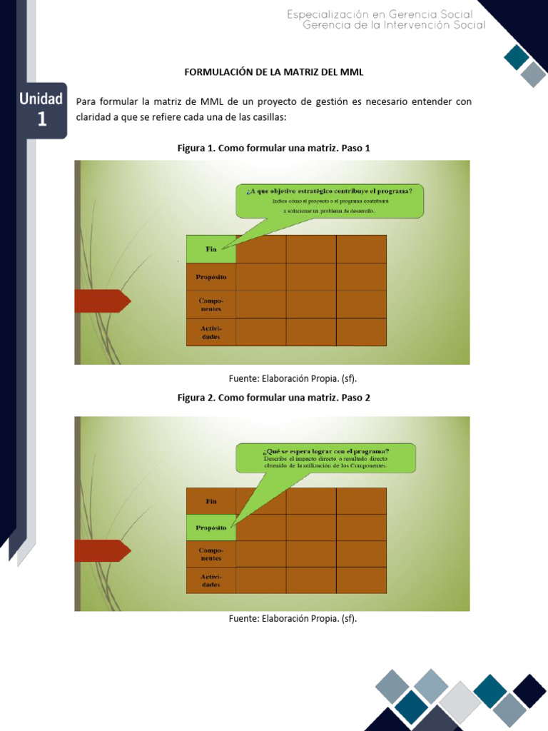 Formulacion de La Matriz Del MML | PDF