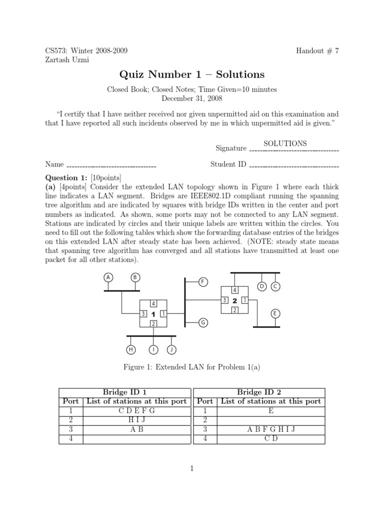 07 Quiz1 Solutions | PDF | Communications Protocols | Network Protocols