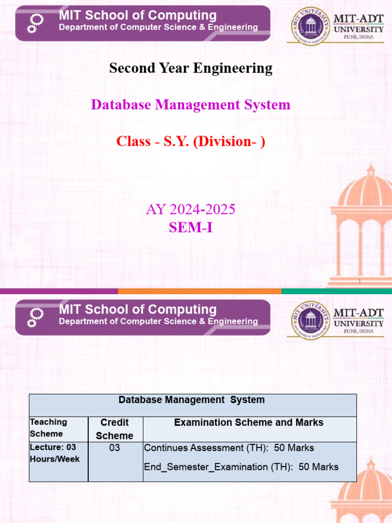 Unit I Introduction To Database Management Systems | PDF