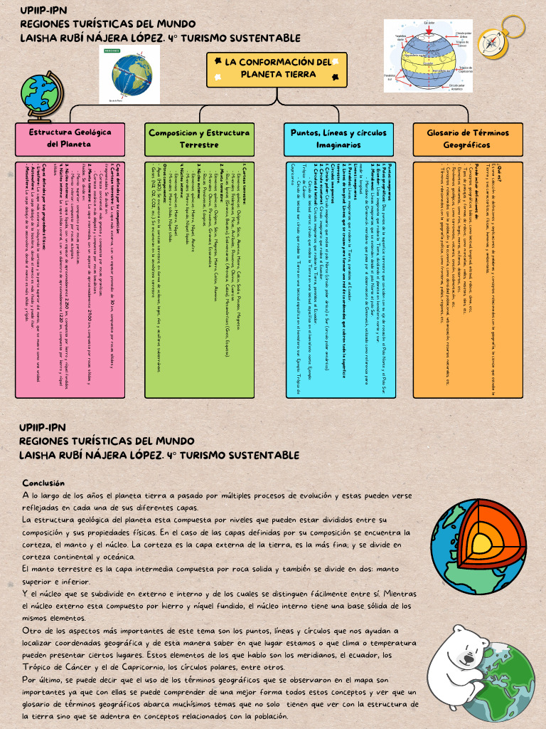 Act1 - Mapa de Agua Mala - 4TM01 | PDF