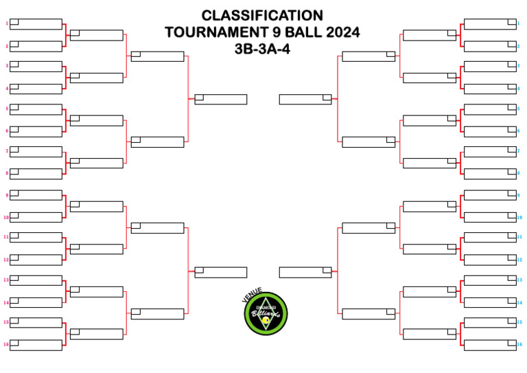 Bagan 32 Besar | PDF