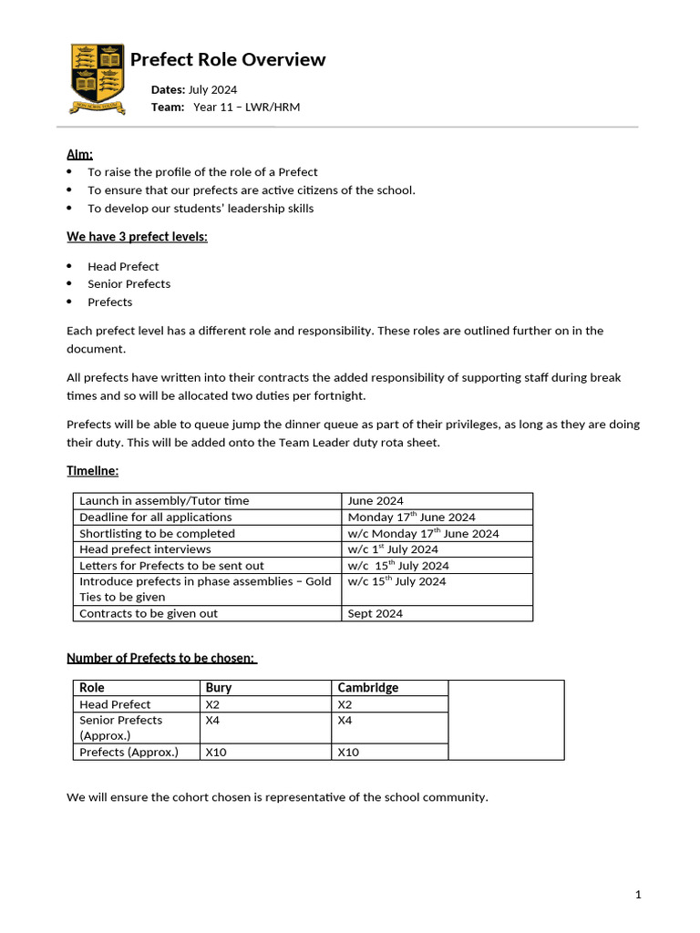 Prefect Role Overview 2024 | PDF