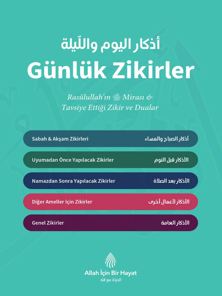Daily Adhkar Summary Turkish Translation | PDF