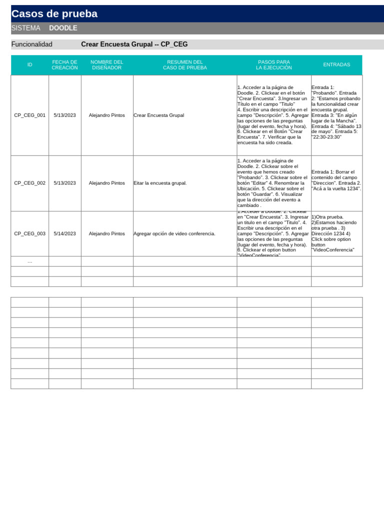 Casos de Prueba - Doodle - Crear Encuesta Grupal | PDF