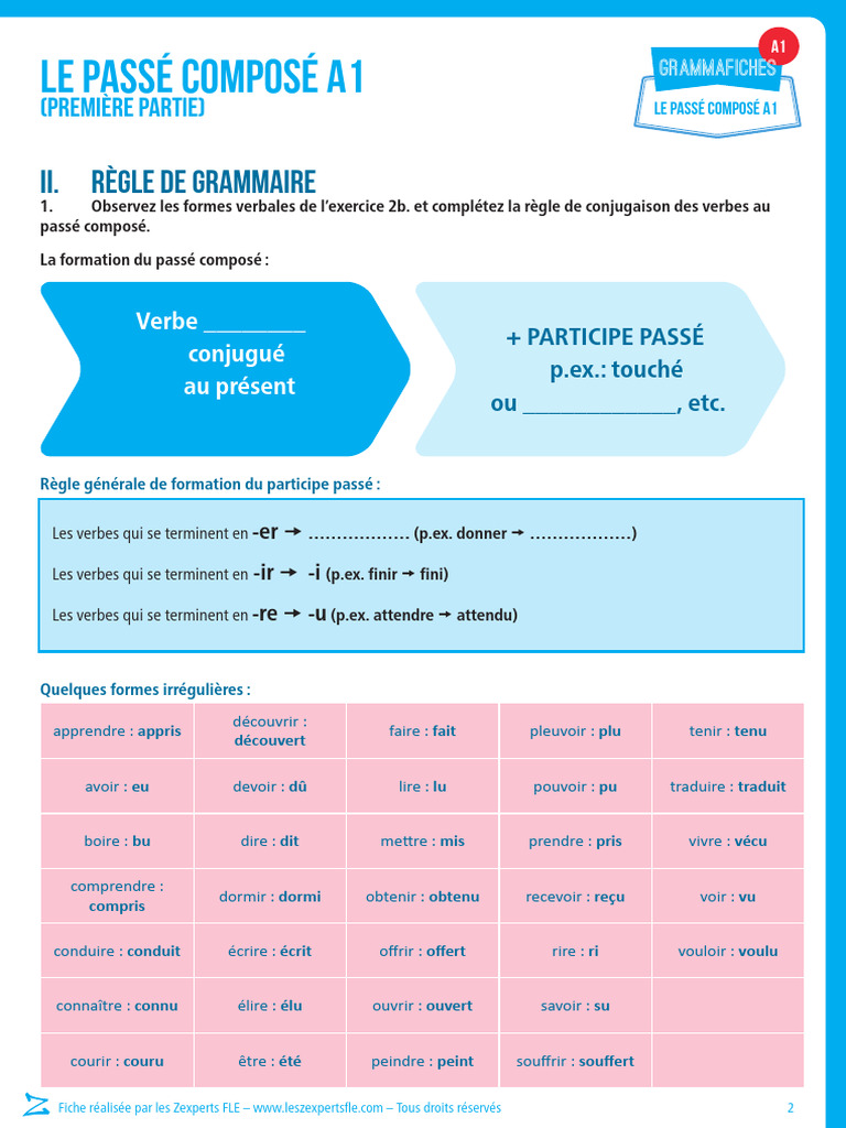 Cours 6 - Passé Composé Avoir Et Participes Passés Irréguliers | PDF