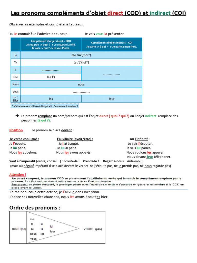 Pronoms Complément Cod Coi A1 Pdf