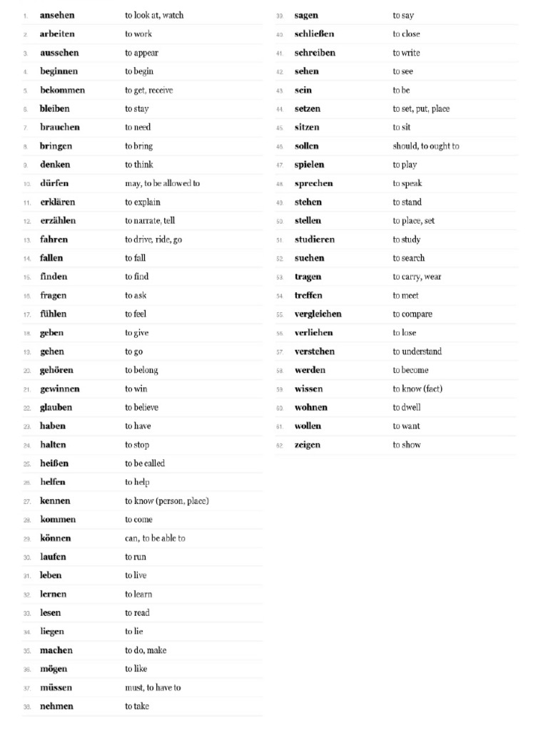 German Common Verbs | PDF