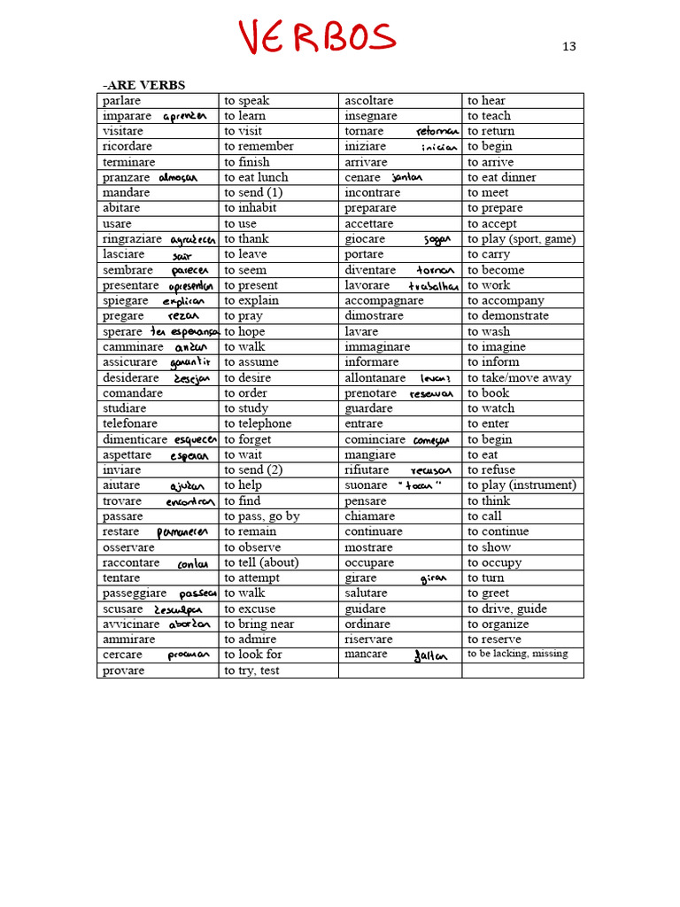 Italian Study Guide 2 | PDF