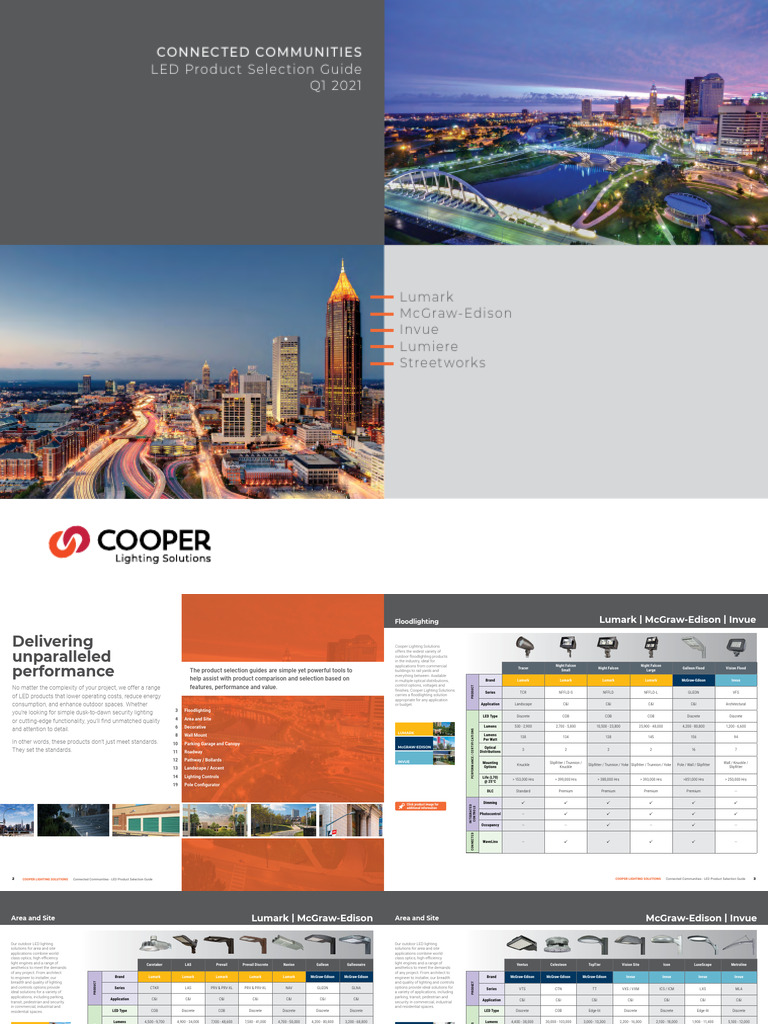 00 Cooper Lighting Communities Led Product Selection Guide | PDF