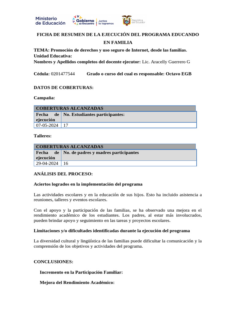 Ficha de Resumen de La Ejecución Del Programa Educando en Familia 1 | PDF