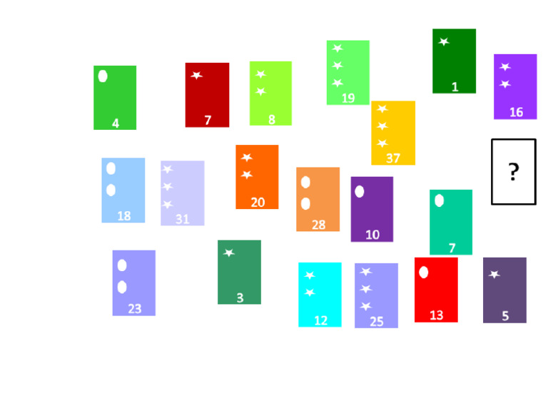 Actividad Tabla Periodica | PDF