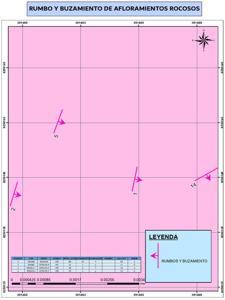 Rumbo y Buzamiento de Una Mina | PDF