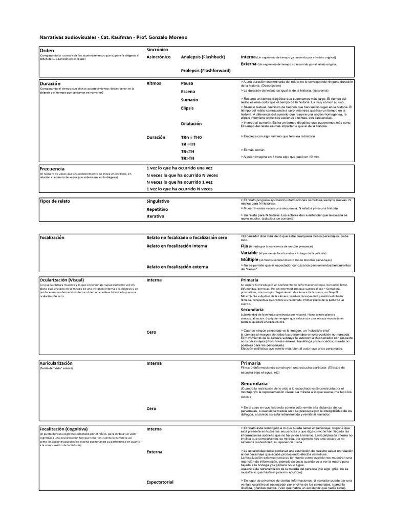 Claves Temporalidad y Puntos de Vista | PDF