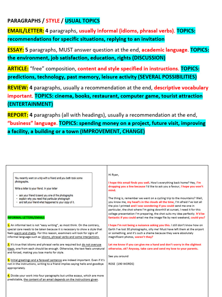 WRITING TASKS FCE COMPLETE SUMMARY | PDF