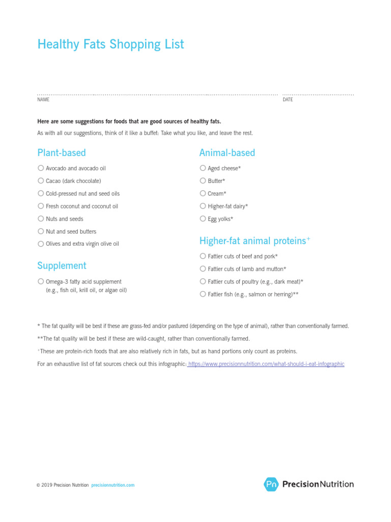 Healthy Fats Shopping Guide | PDF