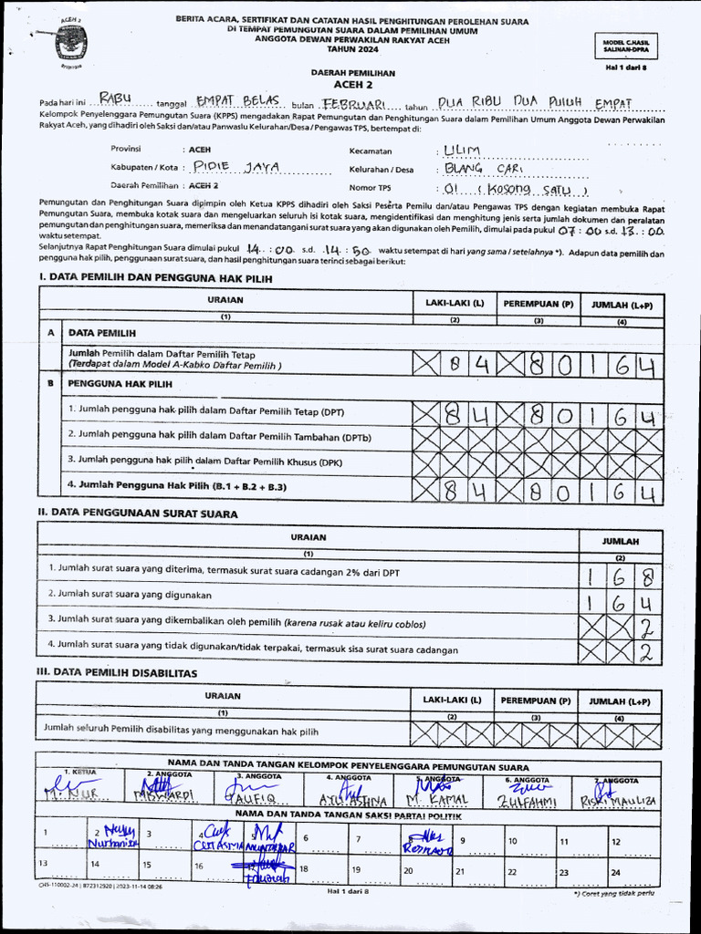 Blang Cari Dpra | PDF