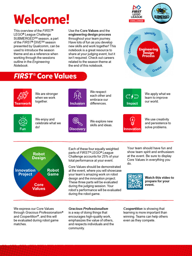 FLL Challenge Submerged Overview | PDF