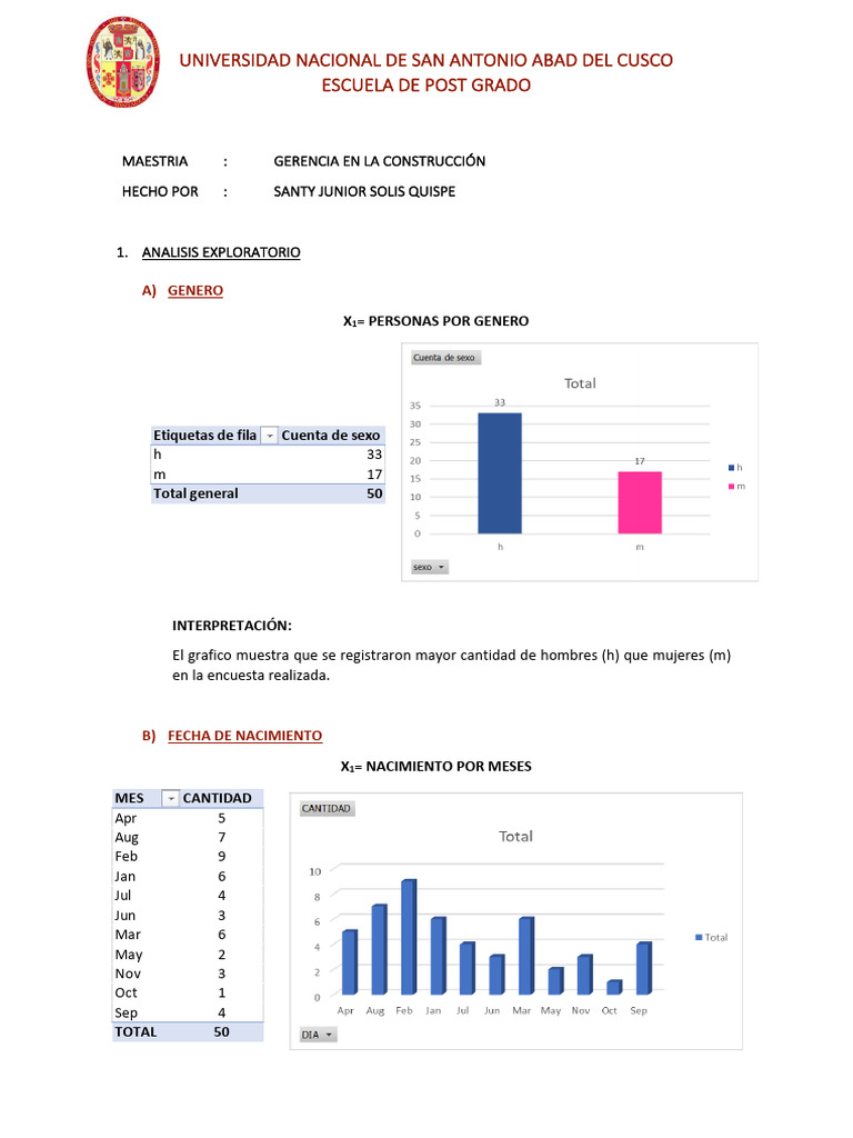 Primer Trabajo 1 | PDF