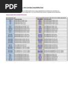 Pall Filter Selection Guide | PDF | Filtration | Chemical Engineering