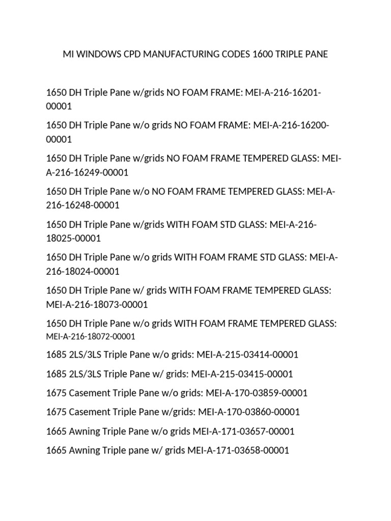 Triple Pane CPD Codes | PDF