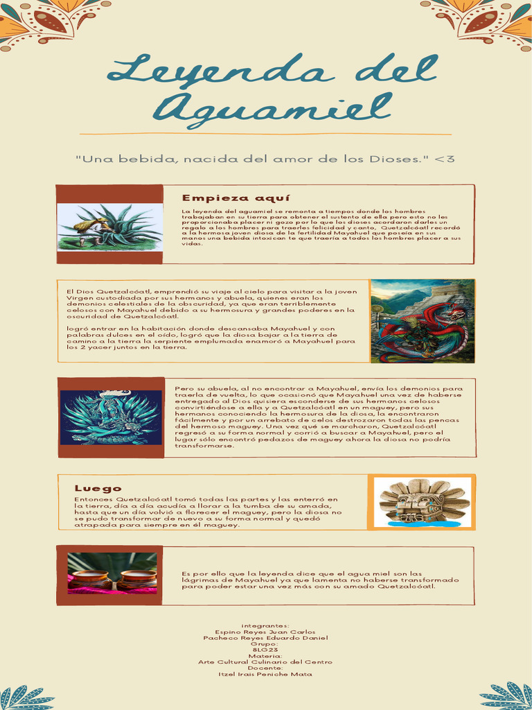 Infografia Leyenda Del Aguamiel | PDF