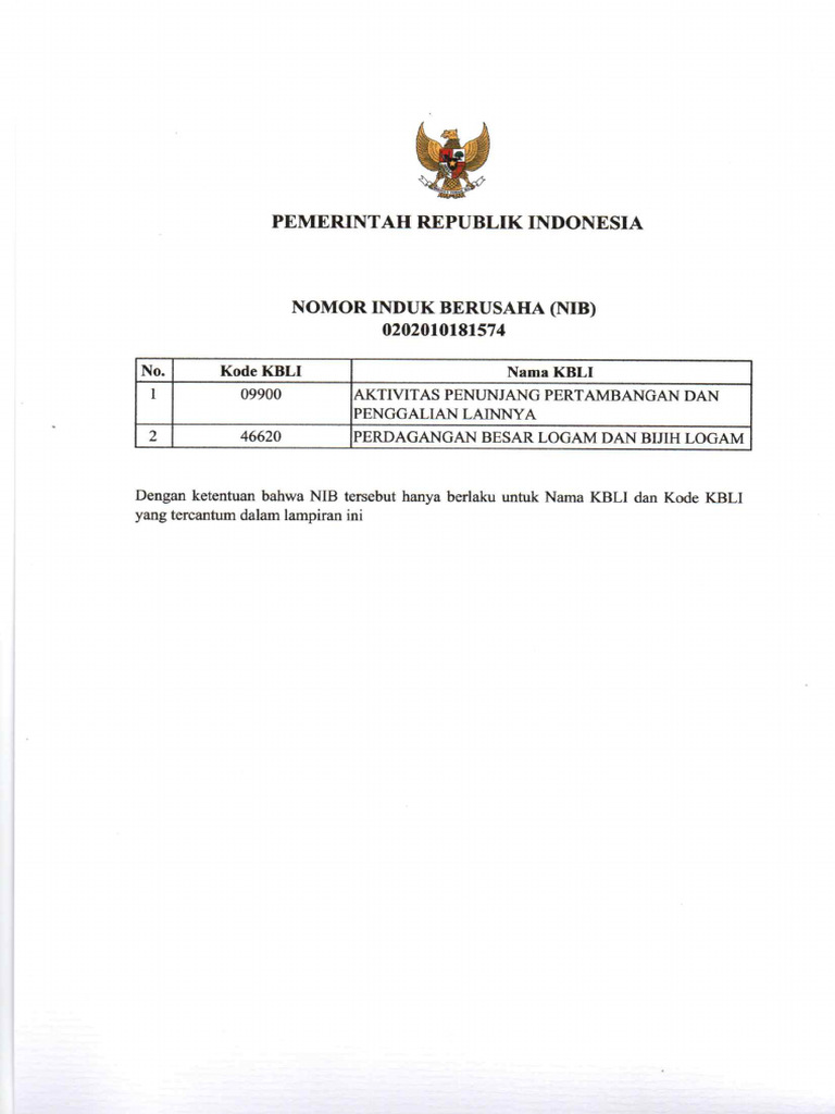 Nomor Induk Berusaha | PDF