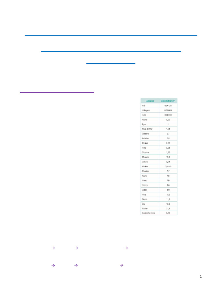 t3 Ejerc Resueltos Ejemplos | PDF