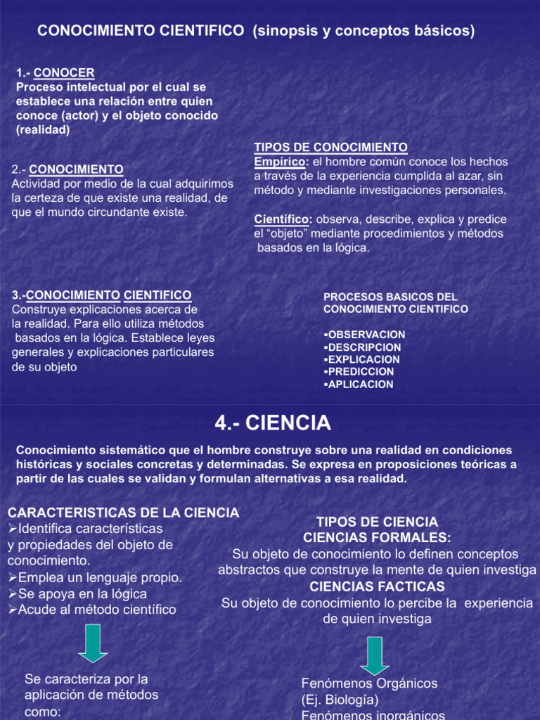 CONOCIMIENTO CIENTIFICO (Sinopsis y Conceptos Básicos) | PDF