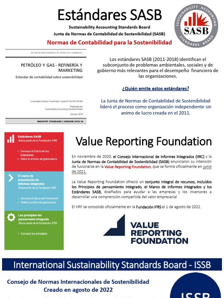 SASB | PDF