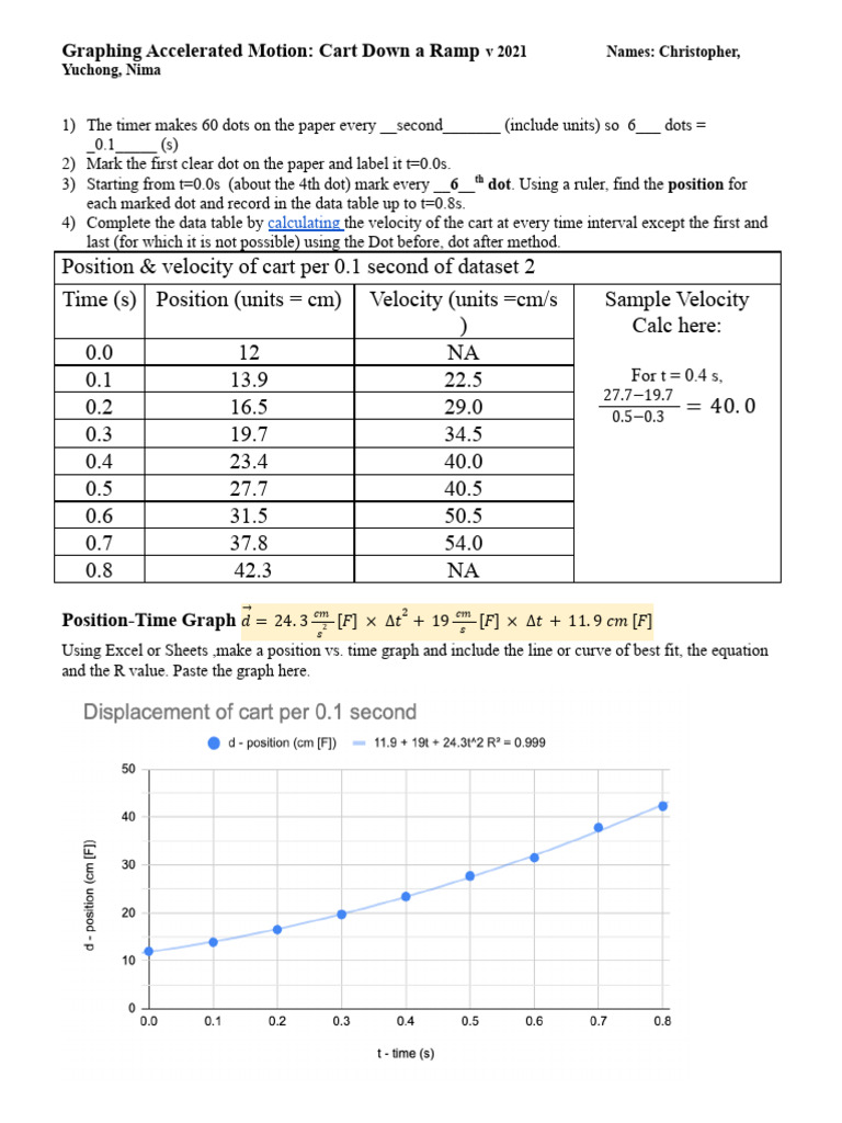 Christopher, Yuchong, Nima 06 Uniform Acceleration Cart Ramp Lab | PDF