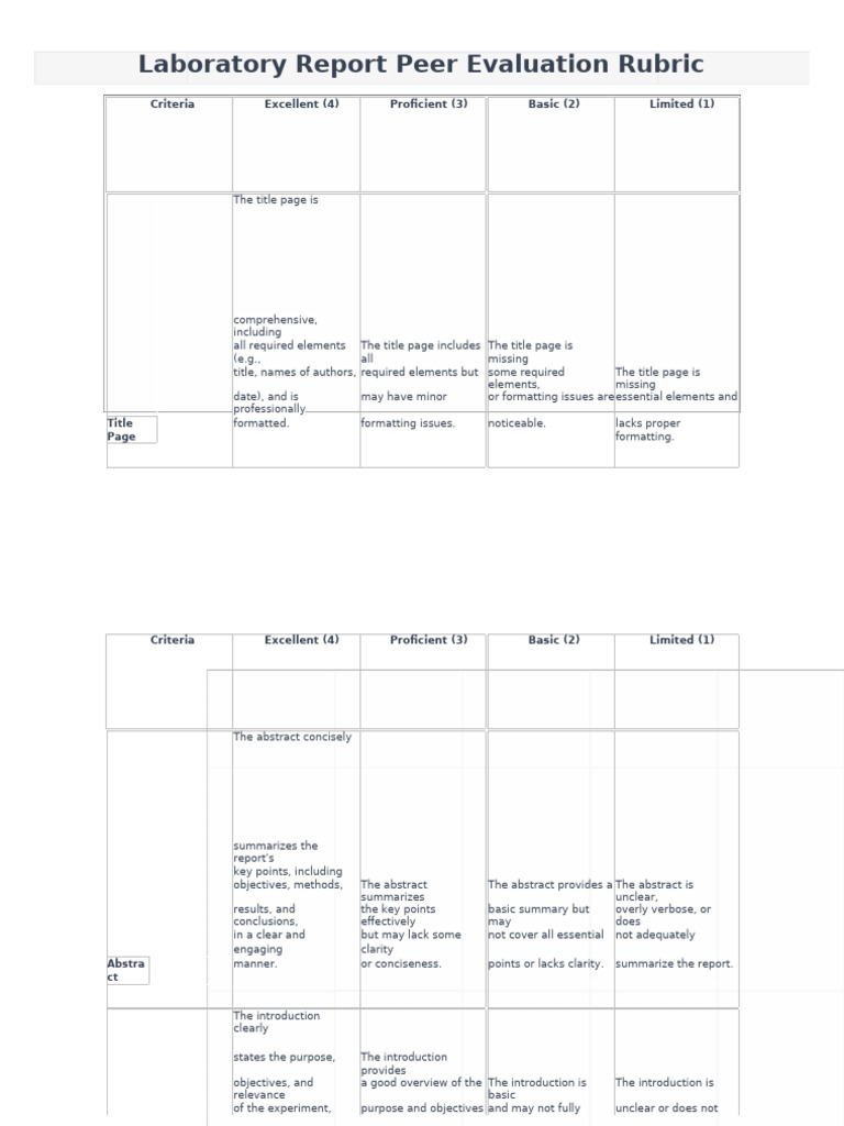 Laboratory Report Peer Evaluation Rubric | PDF | Cognition | Career ...