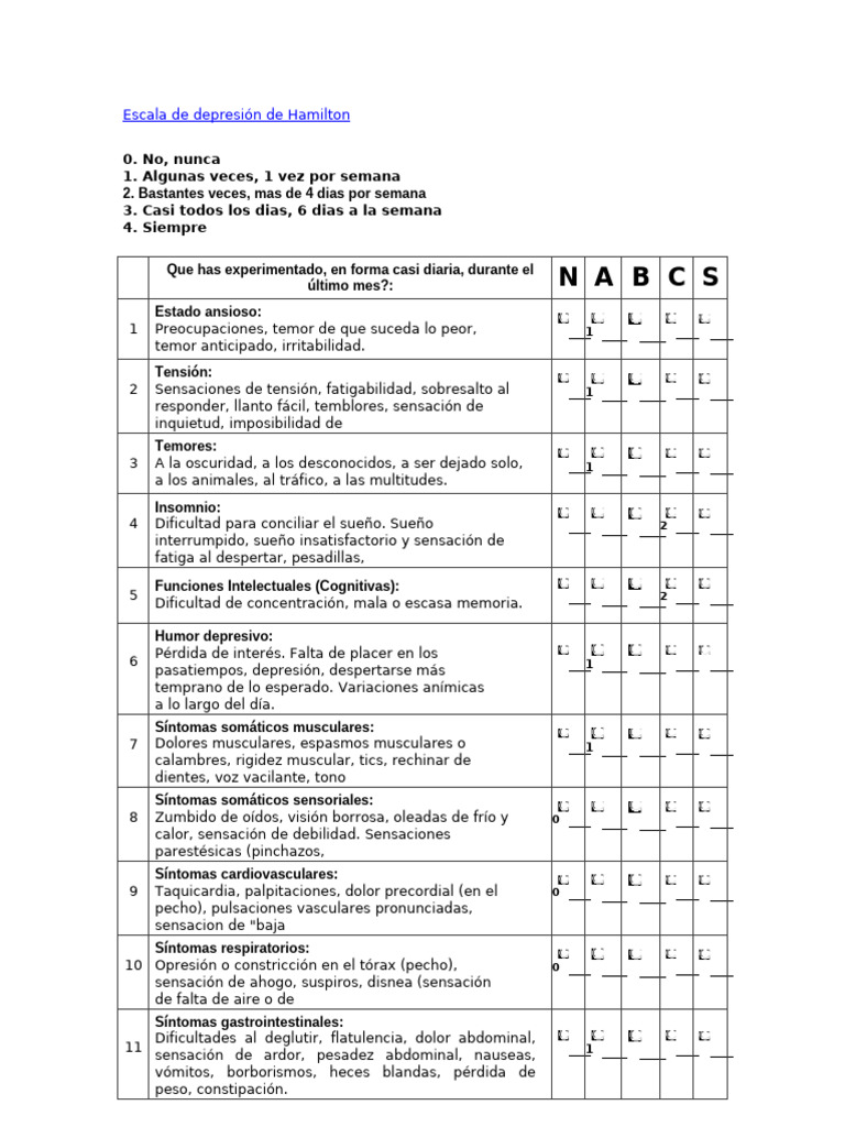 162633799-Test-de-Depresion-de-Hamilton 2 | PDF