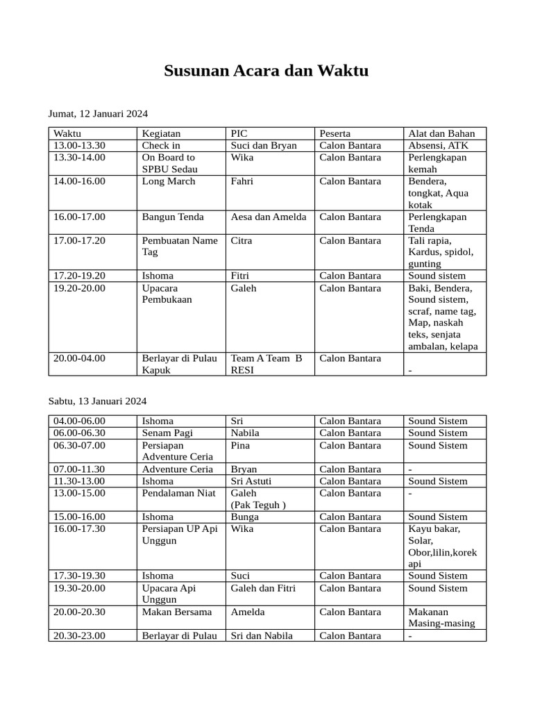 Rundown Pelantikan Bantara 2024 | PDF Rundown Pelantikan Bantara 2024 | PDF