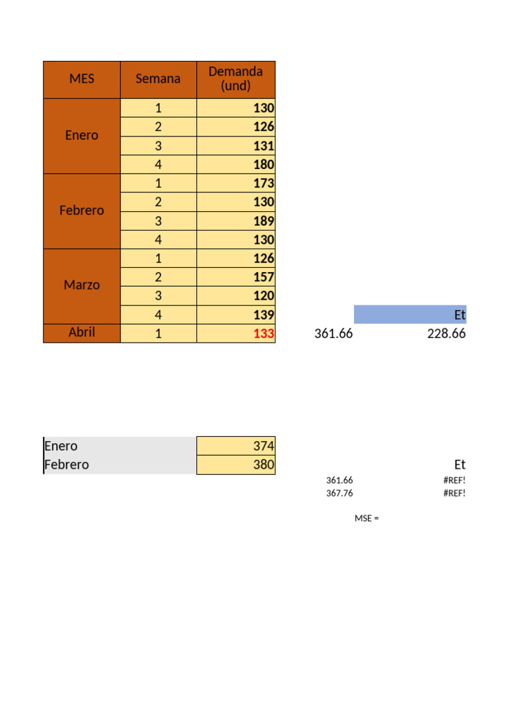 Ejercicios S3 SDSDSDSDSD | PDF