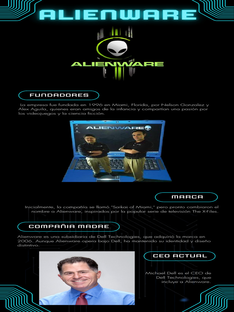 Alien Ware | PDF