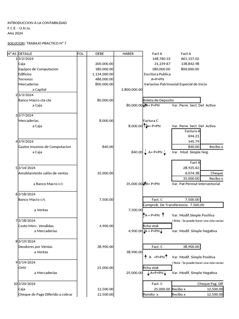 TP 7 - Solucion para Subir Aula | PDF
