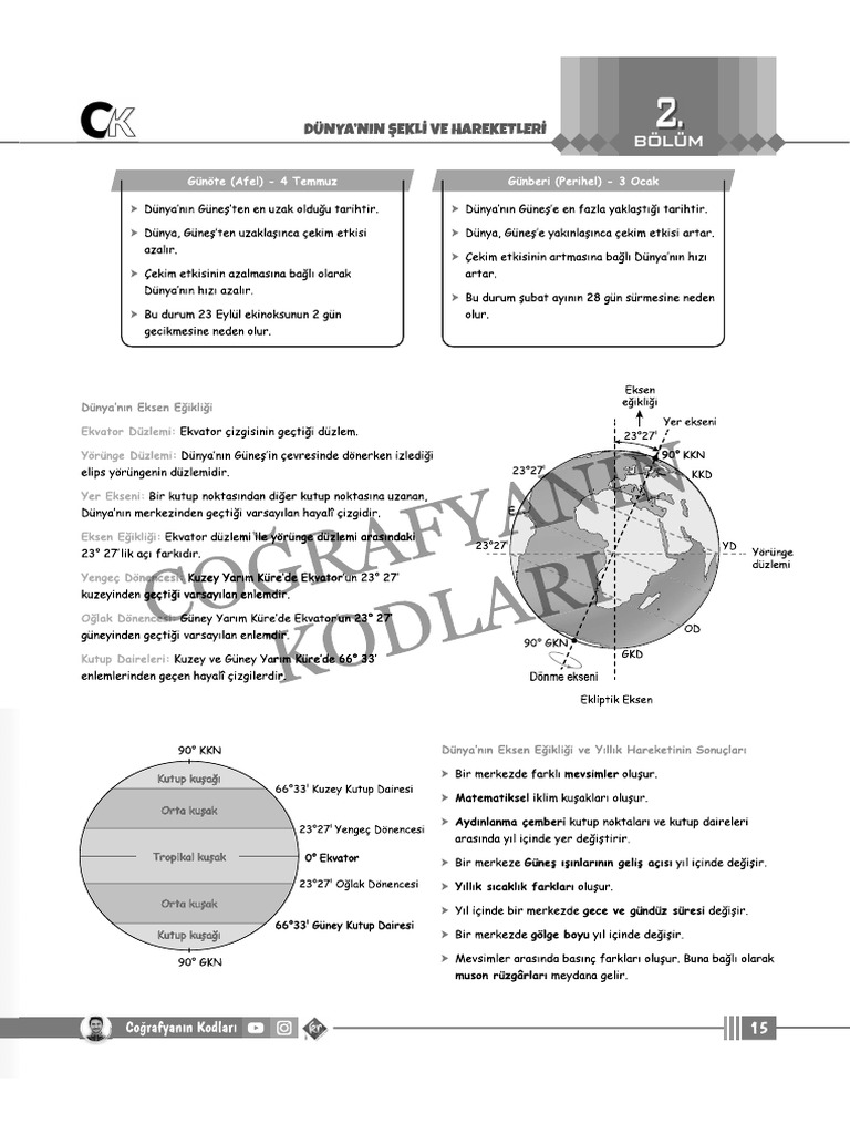 9.sinif Tyt Cografya Eksen Egikligi Mevsimler Konu Anlatimi PDF | PDF