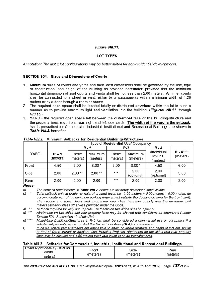 NBCP Rule 8 Setback Requirements | PDF