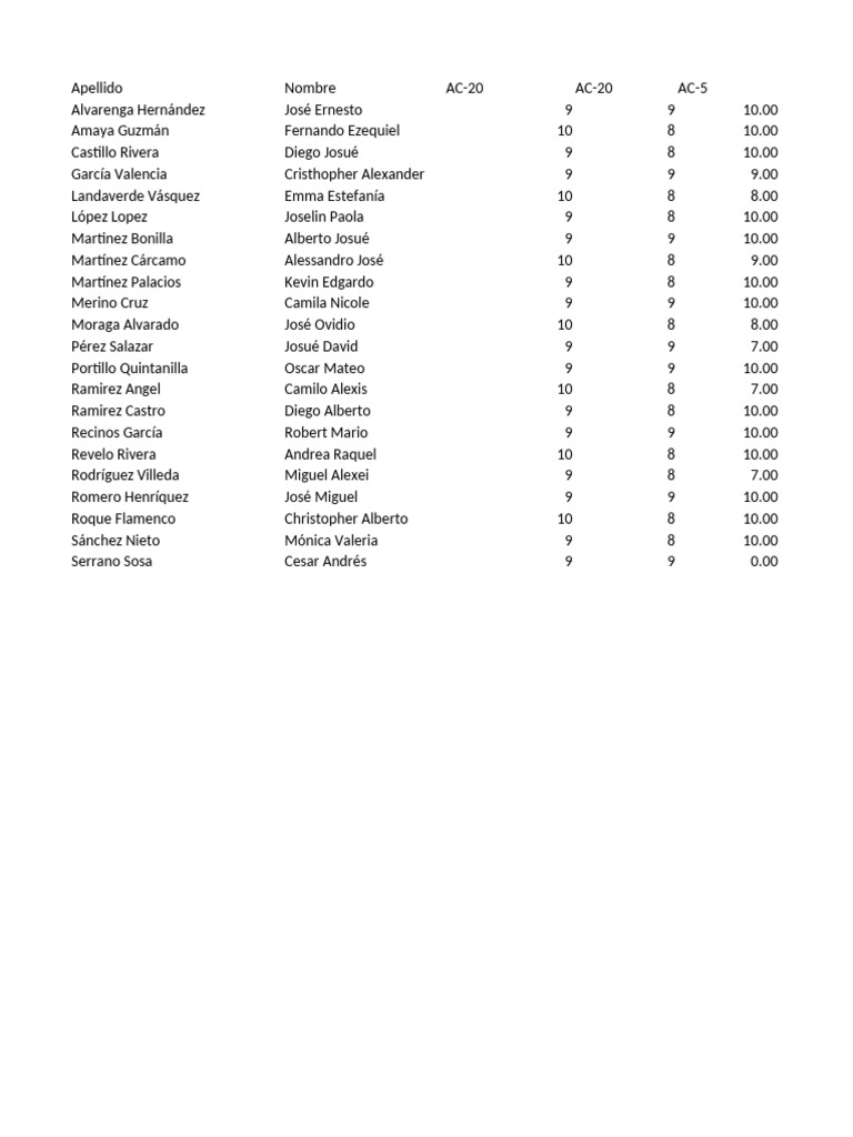 Plantilla de Notas para Noveno Grado | PDF